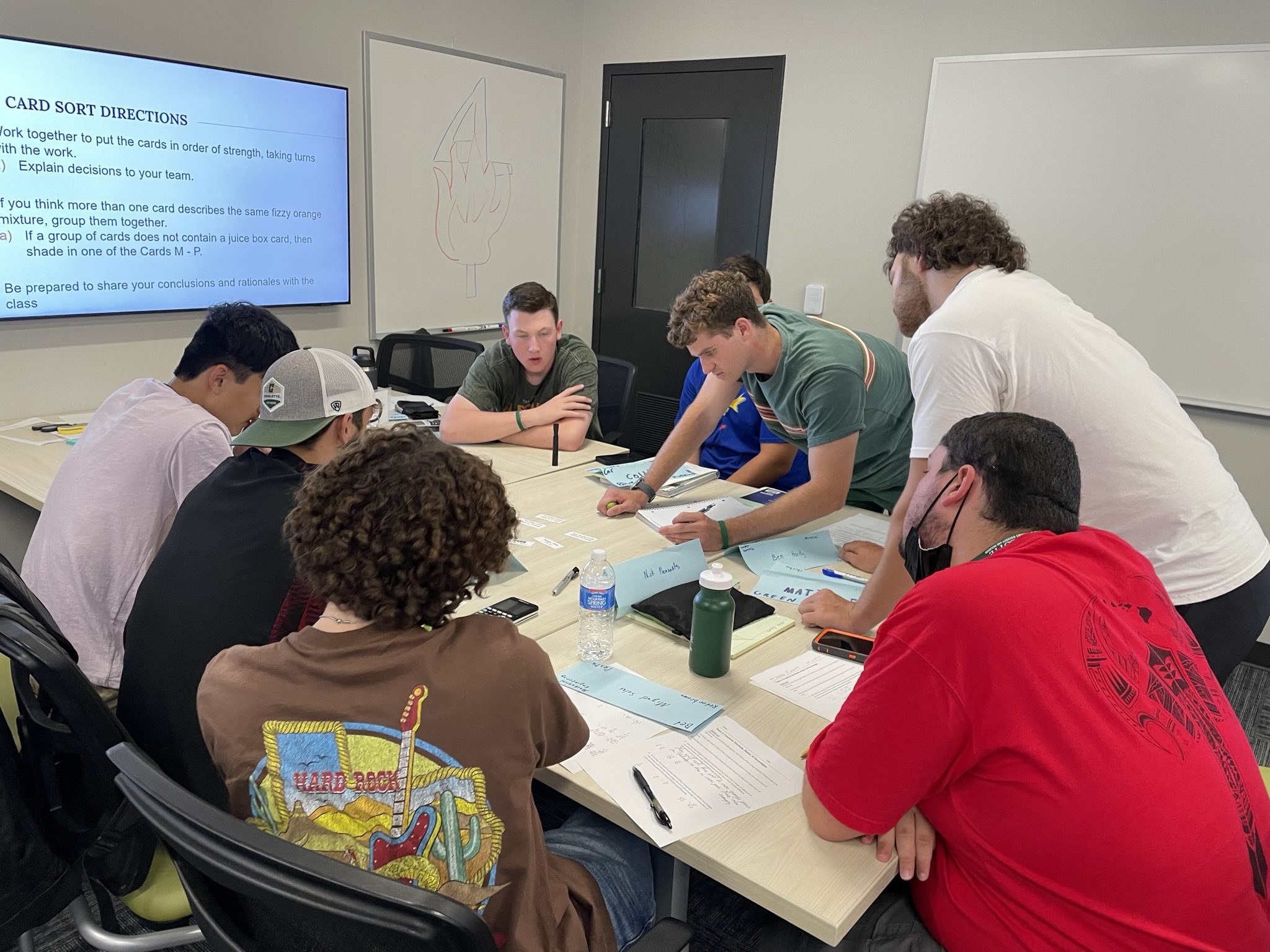 Engineering FIT Program - The Office of Student Development and Success